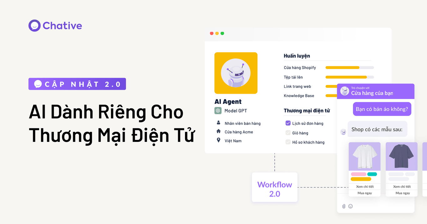 Cập Nhật 2.0: Ra Mắt AI Agent Cho Thương Mại Điện Tử - Chative.IO