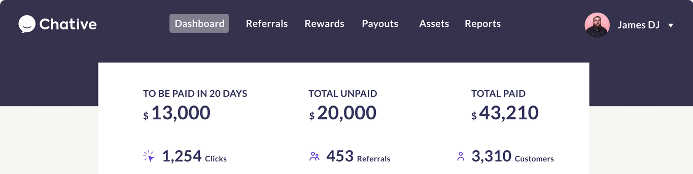 Chative | Affiliate Program