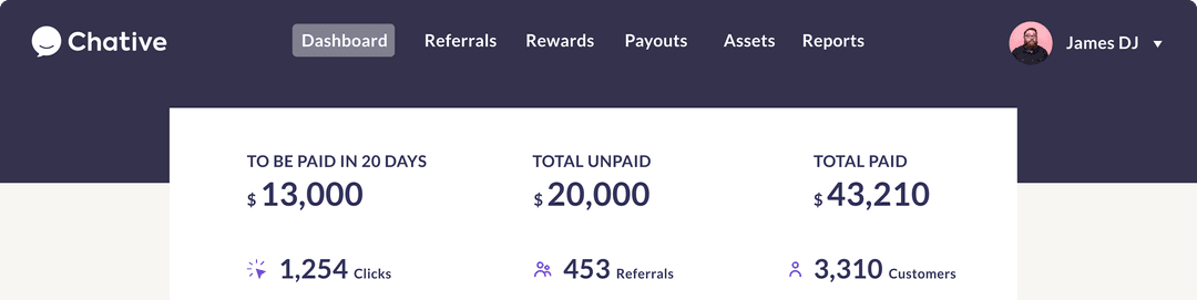 Chative | Affiliate Program