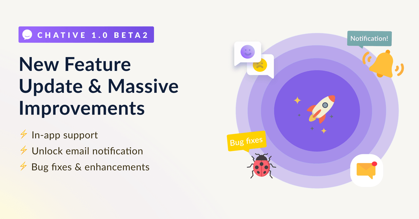 Ready for an upgrade? ChativeIO 1.0 BETA 2 is released! - Chative.IO